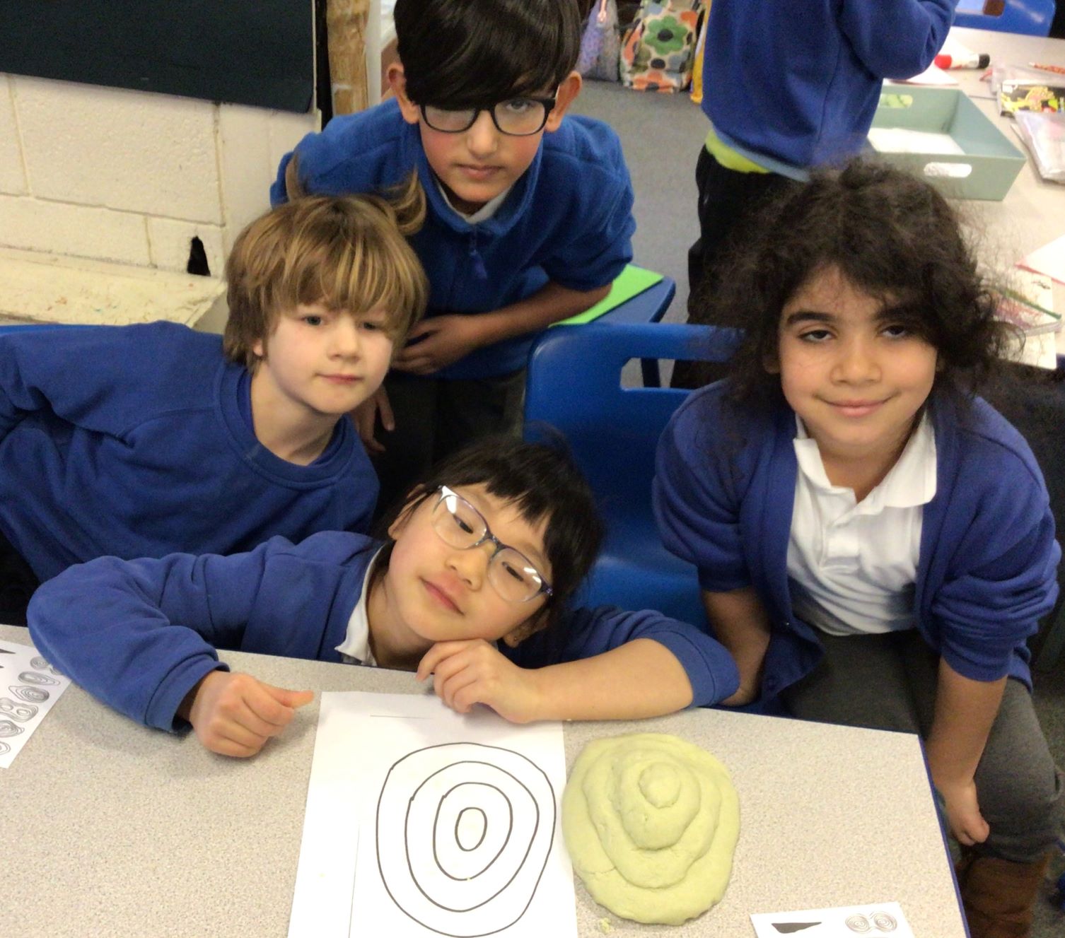Contour lines | Lydgate Junior School